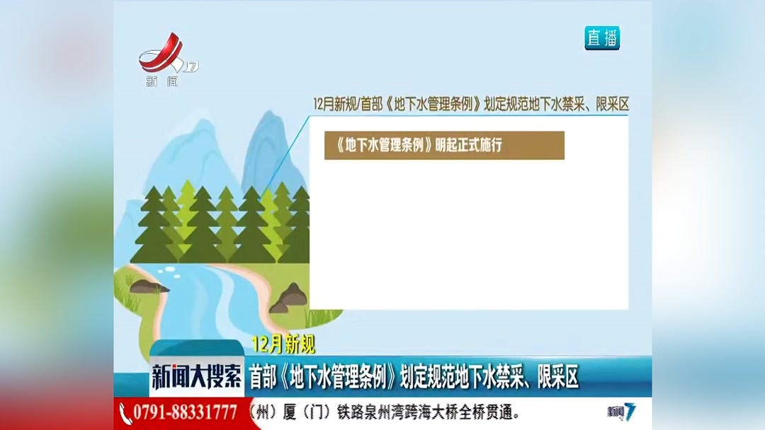   首部《地下水管理条例》划定规范地下水禁采、限采区