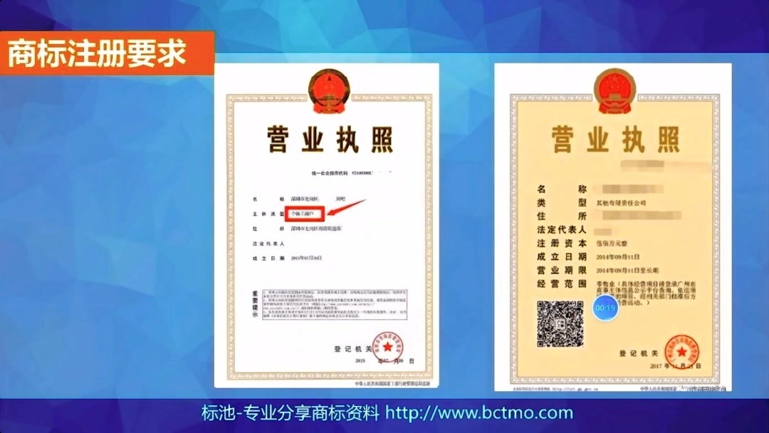 南宁商标申请流程及费用多少?