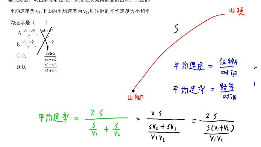 高中物理必修一速度