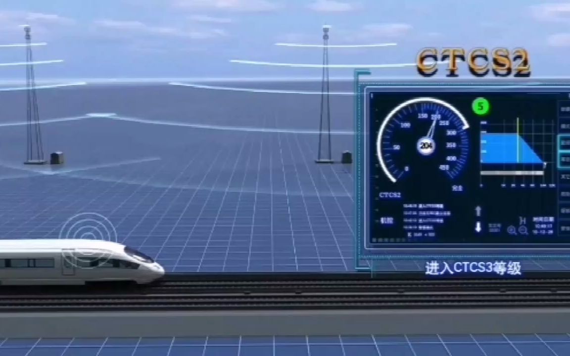 CTCS-3级列车运行控制系统