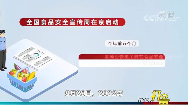 2022全国食品安全宣传周启动,美团多措并举守护消费者舌尖安全