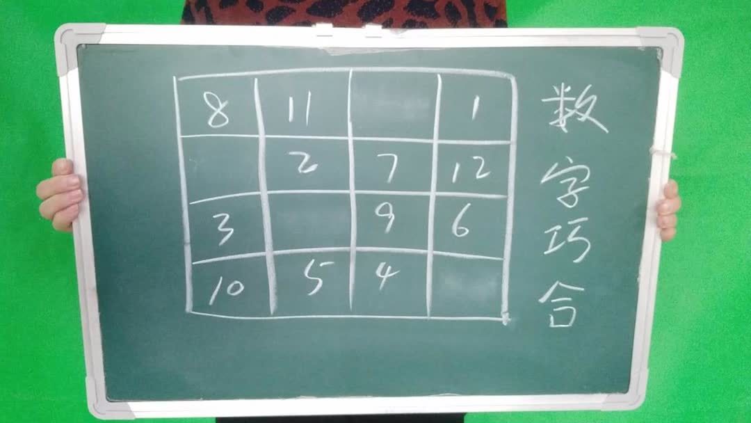 神奇的数字密码!舞台上就可以表演,简单易学