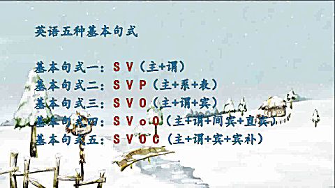 学英语入门 英语语法 主谓宾语定状补结构图