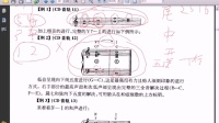 流行爵士和声学_05_终止式与挂留和弦_标清