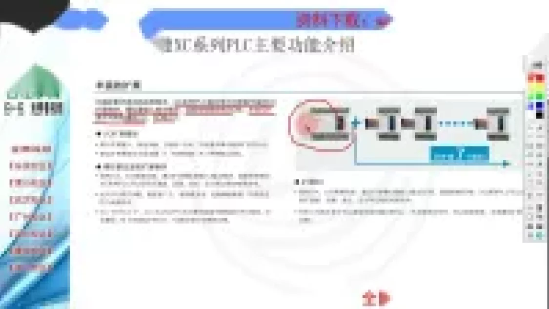 信捷PLC视频003课XC系列主要功能介绍