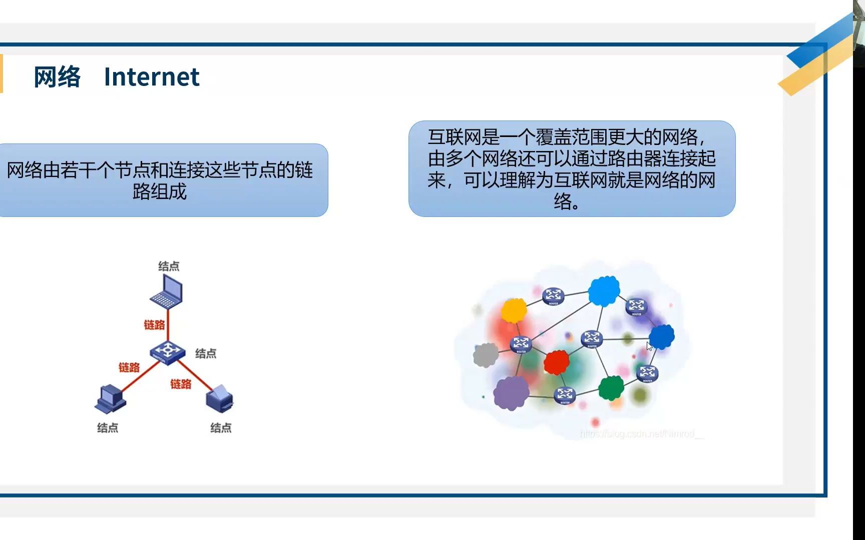 计算机网络概述