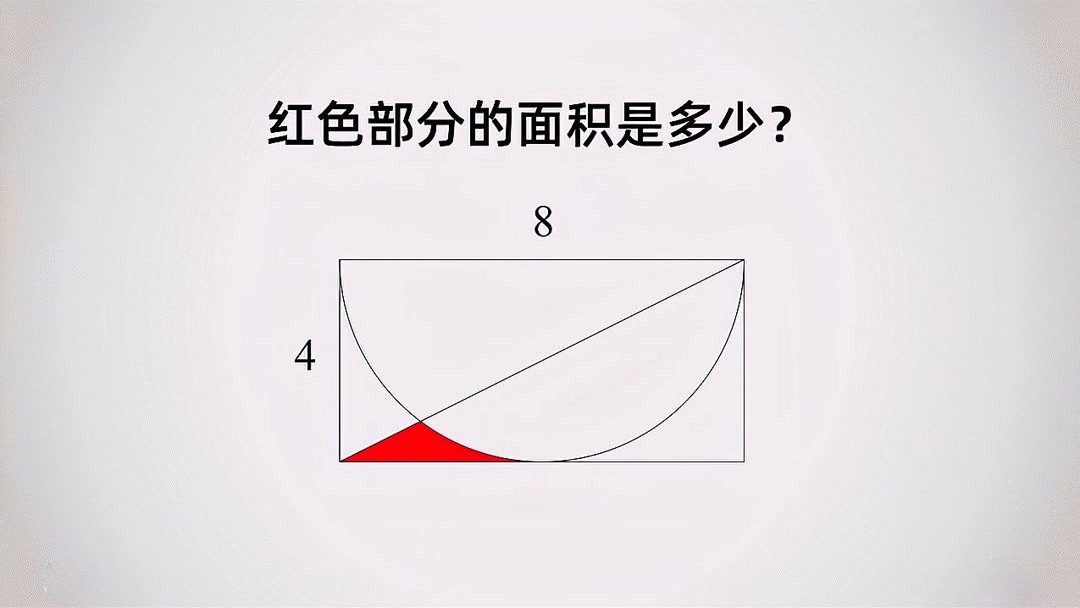 怎样计算红色部分的面积?代数计算和微积分的结果不一致?