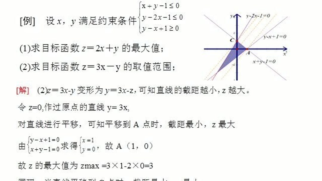 高中数学必修5 线性规划 课件解析