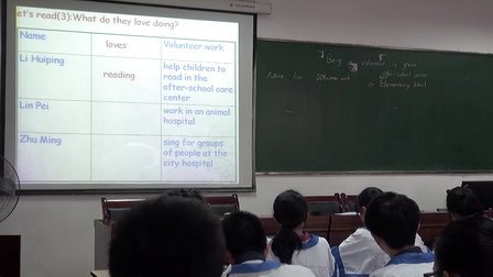 中考分析暨九年级阅读教学研讨会(1)