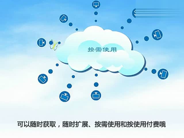 小清新版动画演绎【云计算】