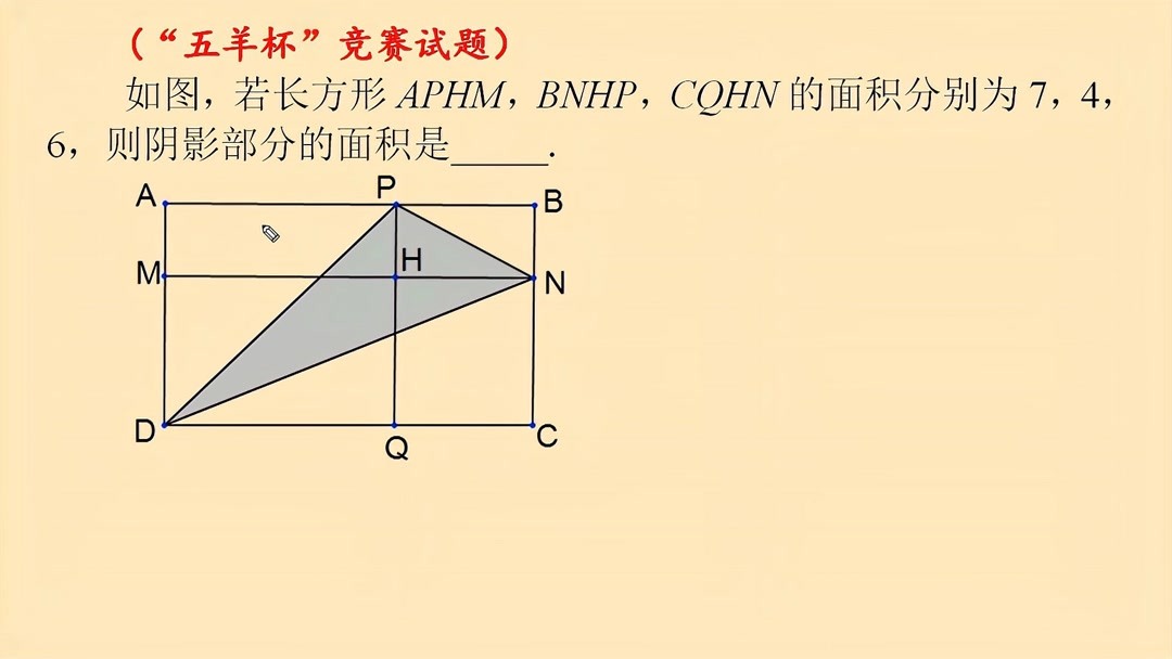 计算图形的面积典型题,熟记结论可快速解答