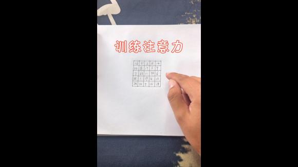 全世界最实用的注意力训练方法