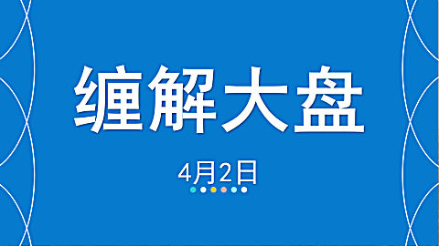 【缠论】4月2日《缠解大盘》缠中说禅实盘讲解