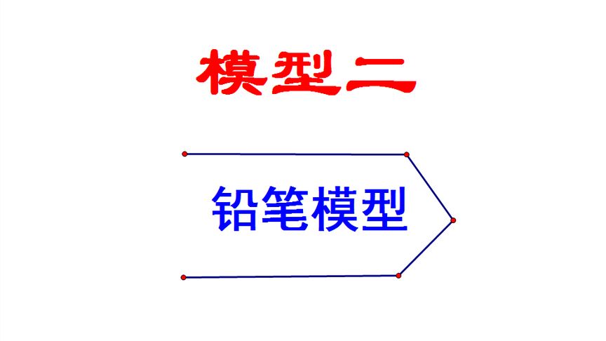 初中几何模型大全(二)