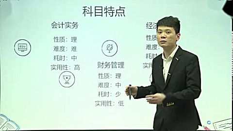 会计做账实务操作(零基础)中级经济法