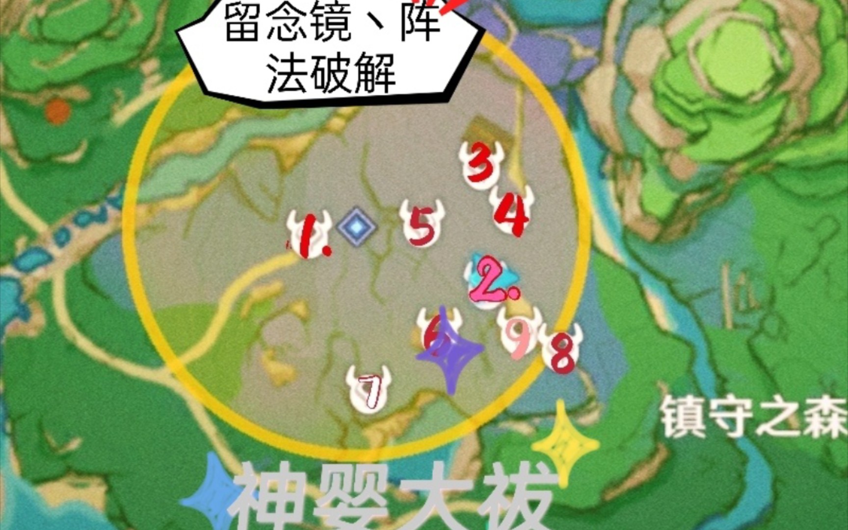 【原神】神婴大祓荒废神社留念镜和阵法破解