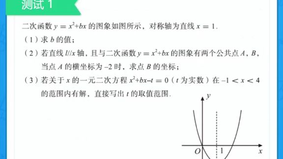 二次函数综合练习,中考必考类型题。
