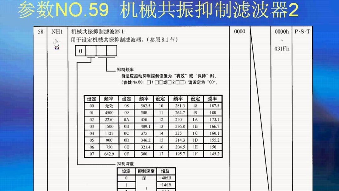 三菱plc视频教程 三菱plc编程教程 plc视频教程