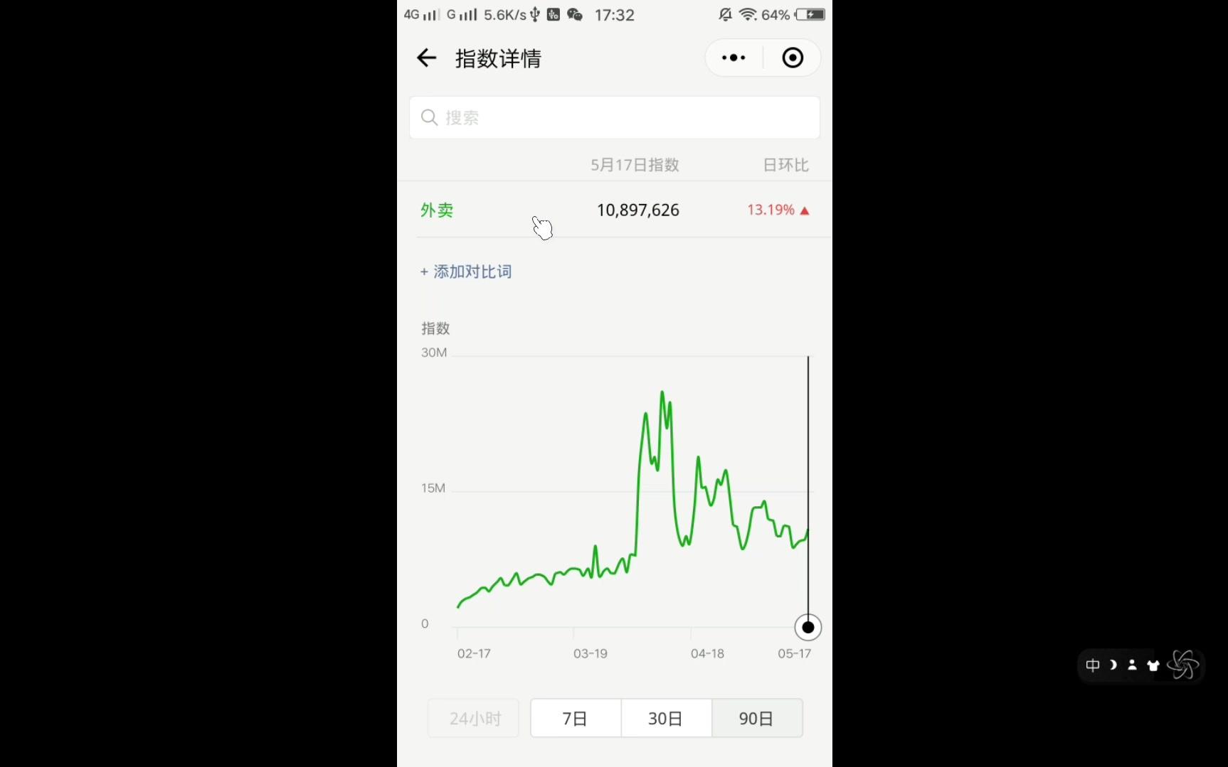 新技能:微信小程序,无需推广,每天自动关注1000以上精准客户!