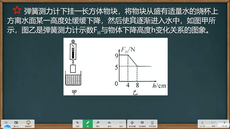 浮力计算小专题(一)称重法求浮力