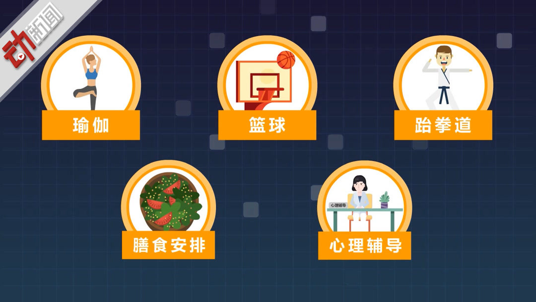 天津大学开设“减肥课”!考核达标获2学分 报名条件:“胖”!