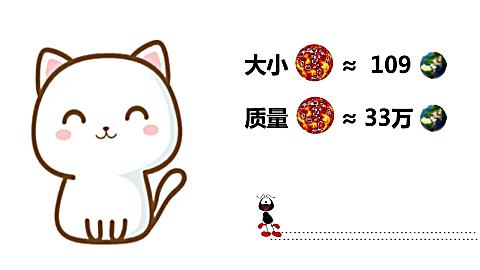 “小明解说”系列气象科普宣传片——2019年3.23世界气象日专辑