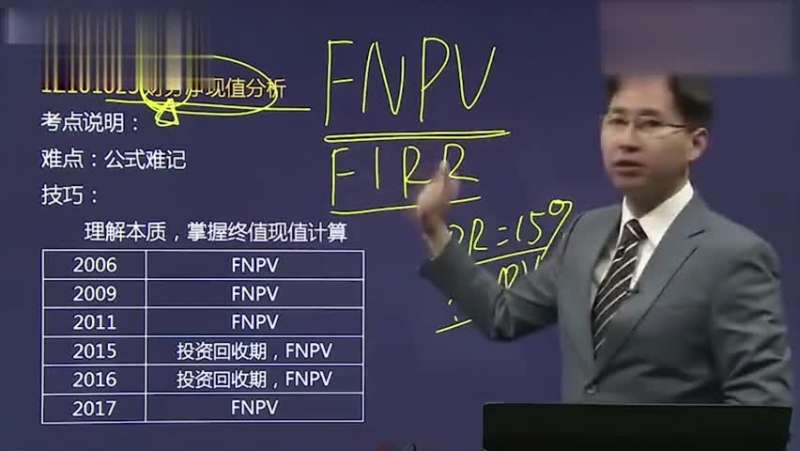 财务净现值计算例题应该怎么做?