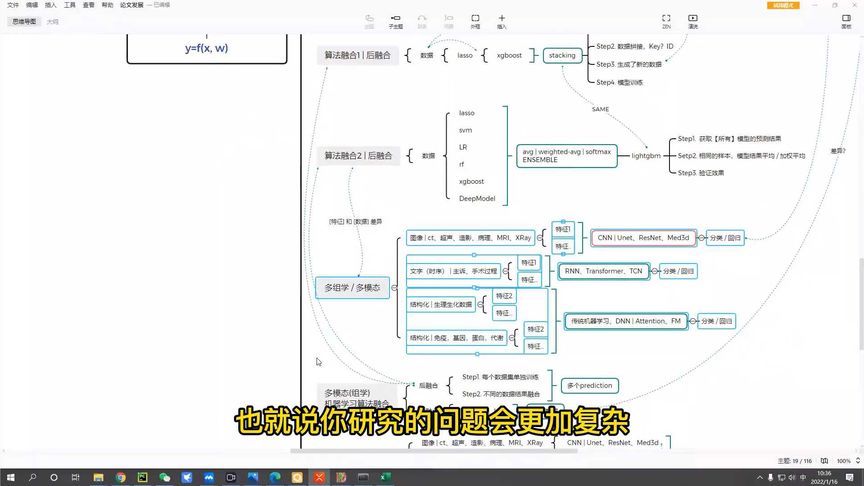 影像组学平台免费试用基因代谢组学应用模型融合