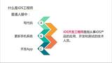 职上告诉你什么是ios