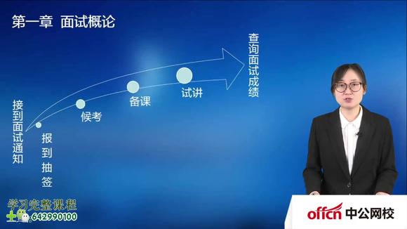 2020教师招聘面试语文-试讲理论班-小学语文-1(new)