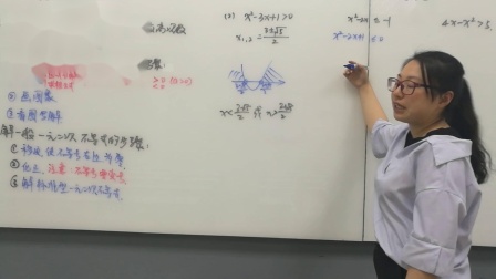 一元二次不等式