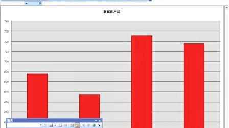 Excel图表绘制技巧