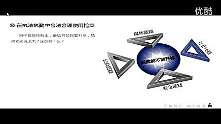 录制完成的合法合理使用枪支课件