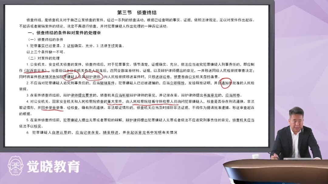 【法考小知识点】刑诉-侦查终结