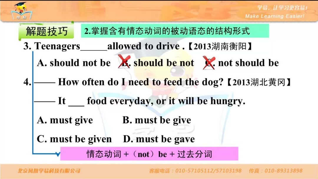 中考英语 语法知识串讲 被动语态4 含有情态动词的的被动语态