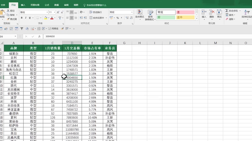【冯注龙的零基础Excel教程】自定义排序的妙用
