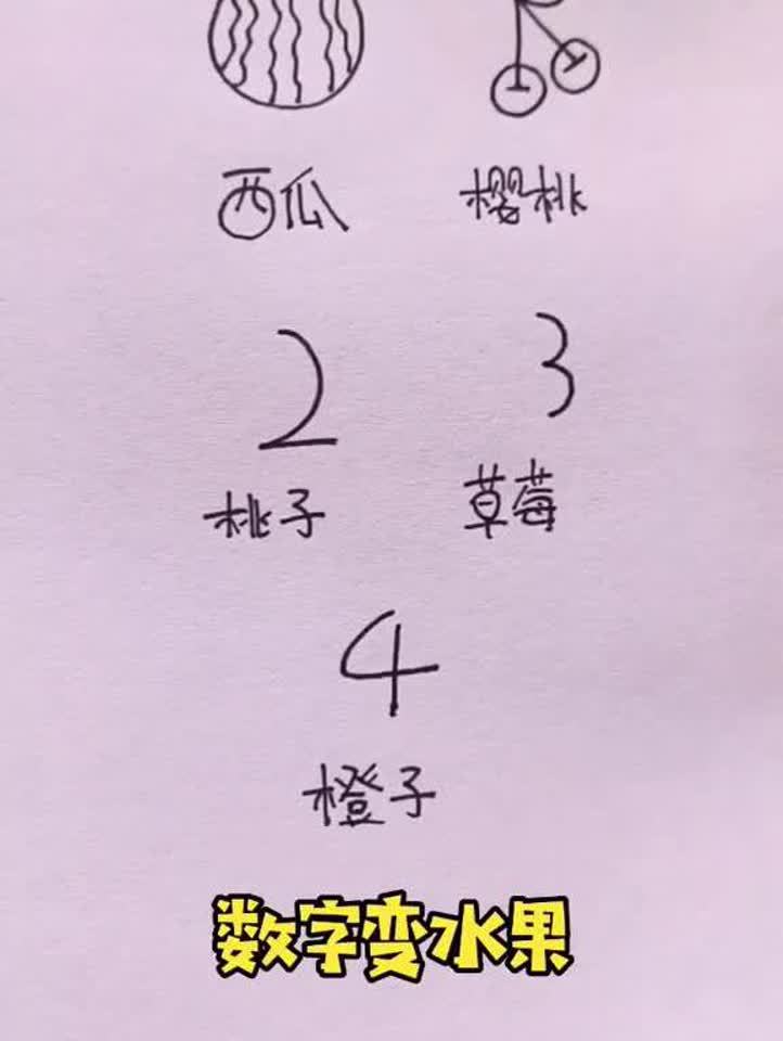 神奇的数字变水果来喽~分两个视频发