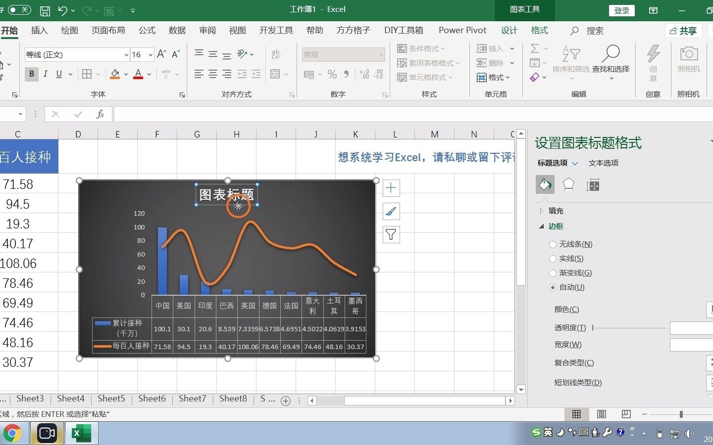 利用excel分析,世界前10新冠疫苗接种数据报告,做出好看的图表