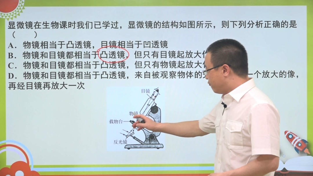 显微镜和望远镜-01显微镜的成像原理
