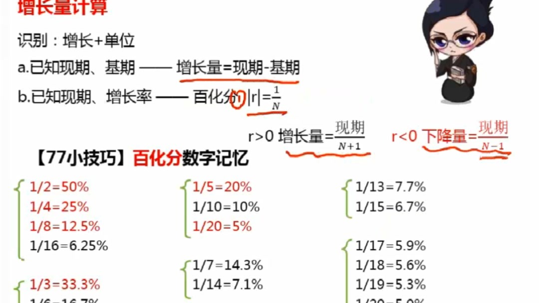 事业单位考试E类系统班-强化练习-资料分析