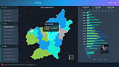 Web-Redesign 大数据管理平台