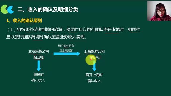 旅游业会计处理视频,值得收藏