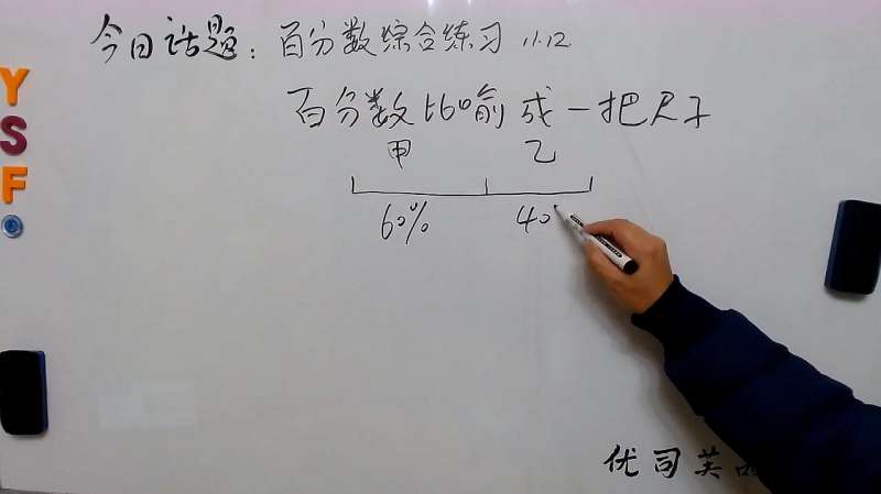 小学六年级数学上册考点:百分数综合应用题练习,优司芙品数学