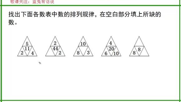 二年级数学,找出表中的规律,要空白处填上数字