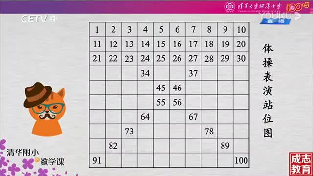 做个百数表 (数学_一年级下册)#y97_x1201721