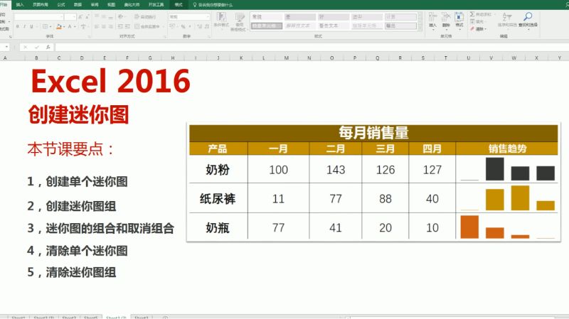excel图表之迷你图,就是这么清晰直观!(上篇)