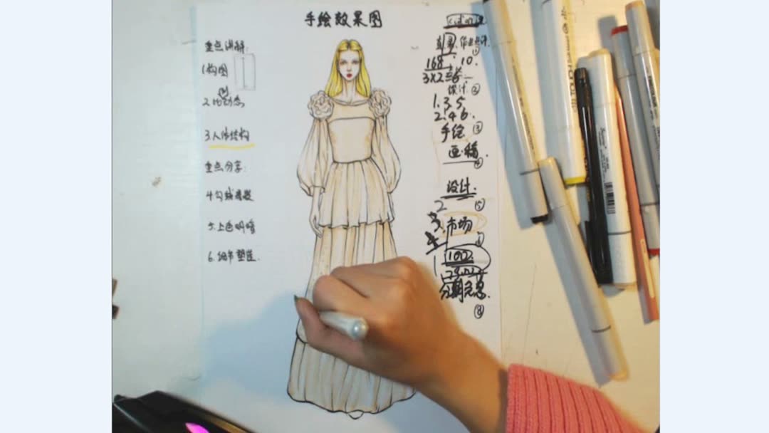 服装设计人体动态解析!原来那些惊艳的服装设计,是这样画出来的