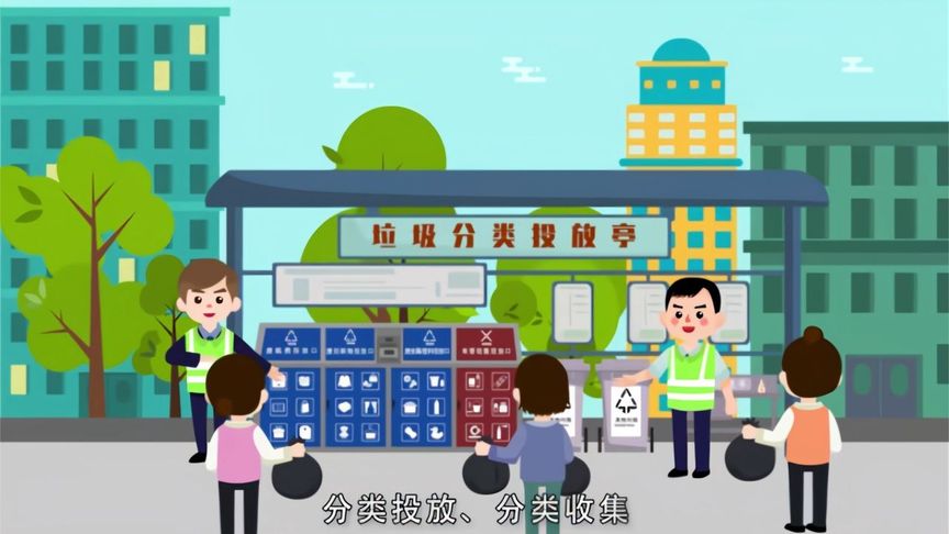【视频】咸阳市生活垃圾分类动漫宣传片|《垃圾分类咸阳模式》