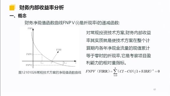 一级建造师《工程经济》精讲-常规技术方案的净现值函数曲线