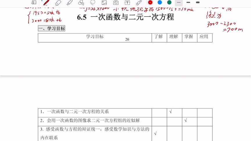 8.6.5 一次函数与二元一次方程